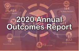 Winning Futures - Empowering youth to succeed through mentoring and ...